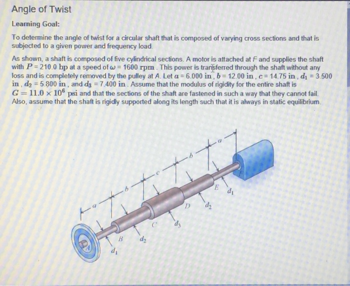 Solved Angle of Twist Learning Goal: To determine the angle | Chegg.com