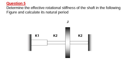 Solved Question 5 Determine The Effective Rotational