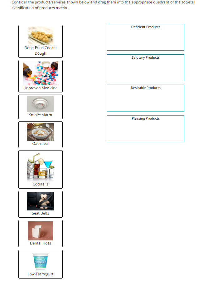 Solved Consider the products/services shown below and drag | Chegg.com