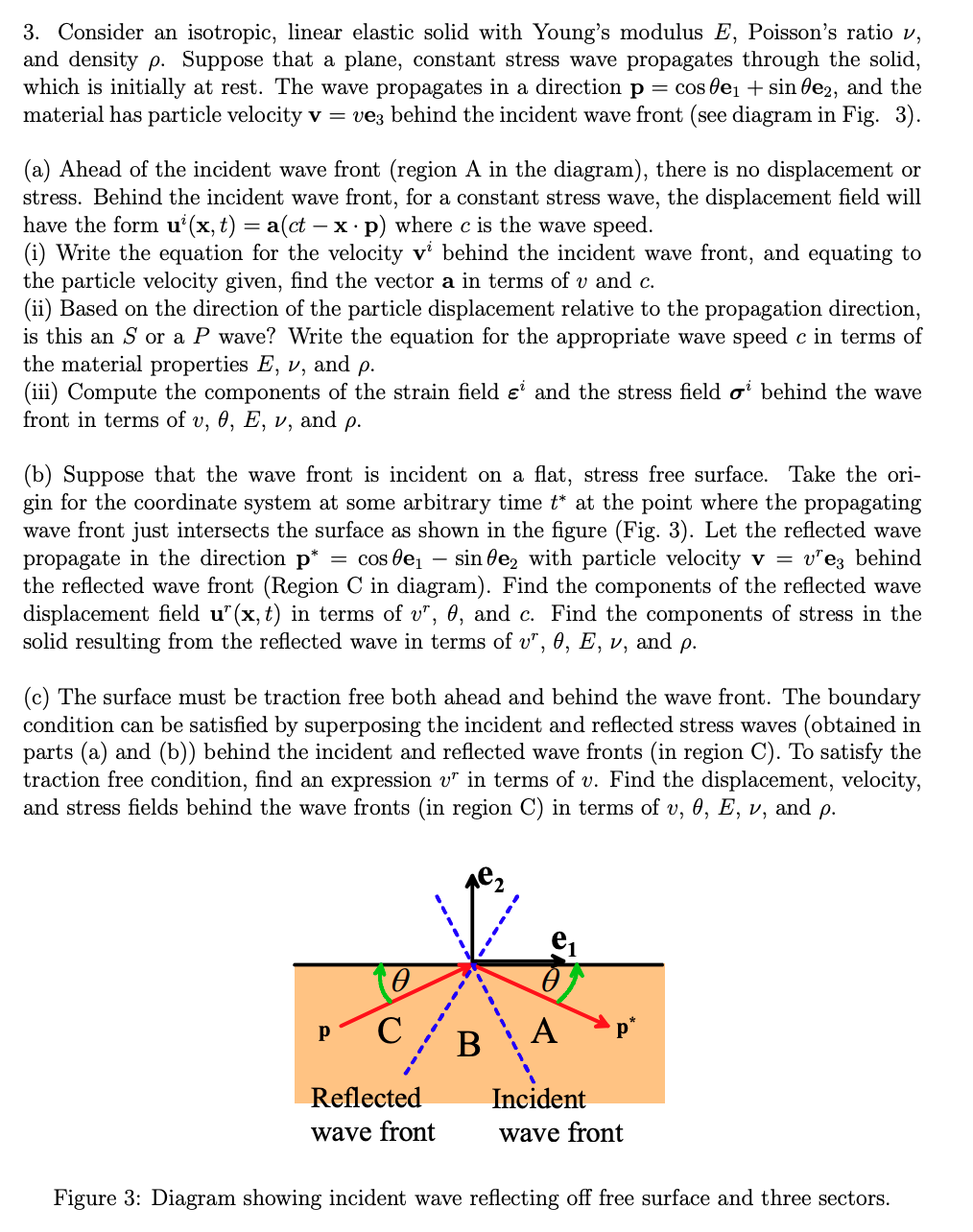 3. Consider an isotropic, linear elastic solid with | Chegg.com
