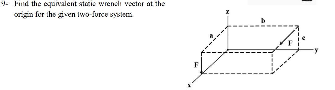 Solved 9- Find the equivalent static wrench vector at the | Chegg.com