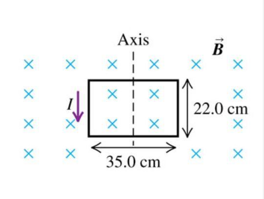 Solved A rectangular coil of wire, 22.0cmcm by 35.0cmcm and | Chegg.com