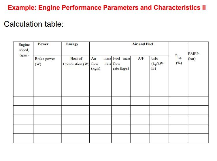 Example: Engine Performance Parameters and | Chegg.com