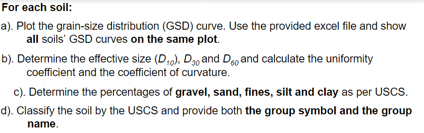 Solved For each soil: a). Plot the grain-size distribution | Chegg.com