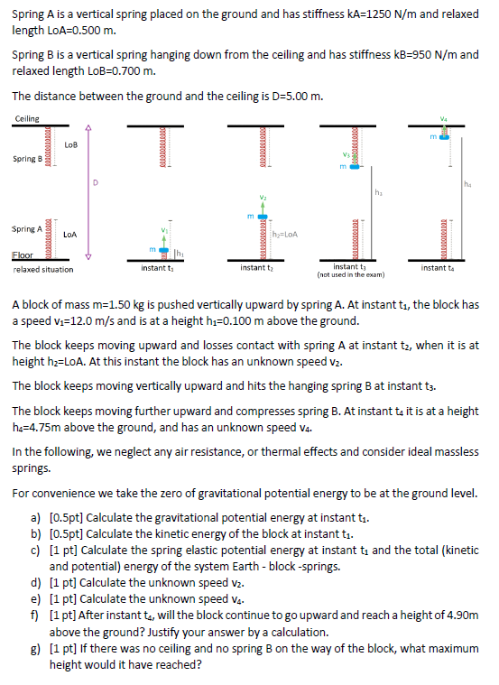 Solved Spring A is a vertical spring placed on the ground | Chegg.com