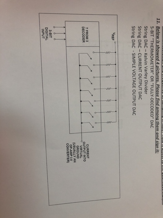 Solved 11. Below is showed 4 pictures. Please find among | Chegg.com