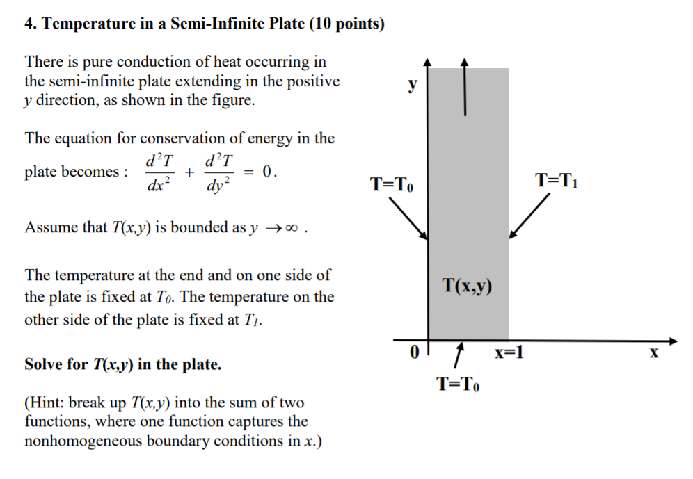 Solved There is pure conduction of heat occurring in the | Chegg.com