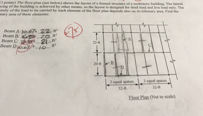 Solved 3 points) The floor plan (see below) shows the layout | Chegg.com