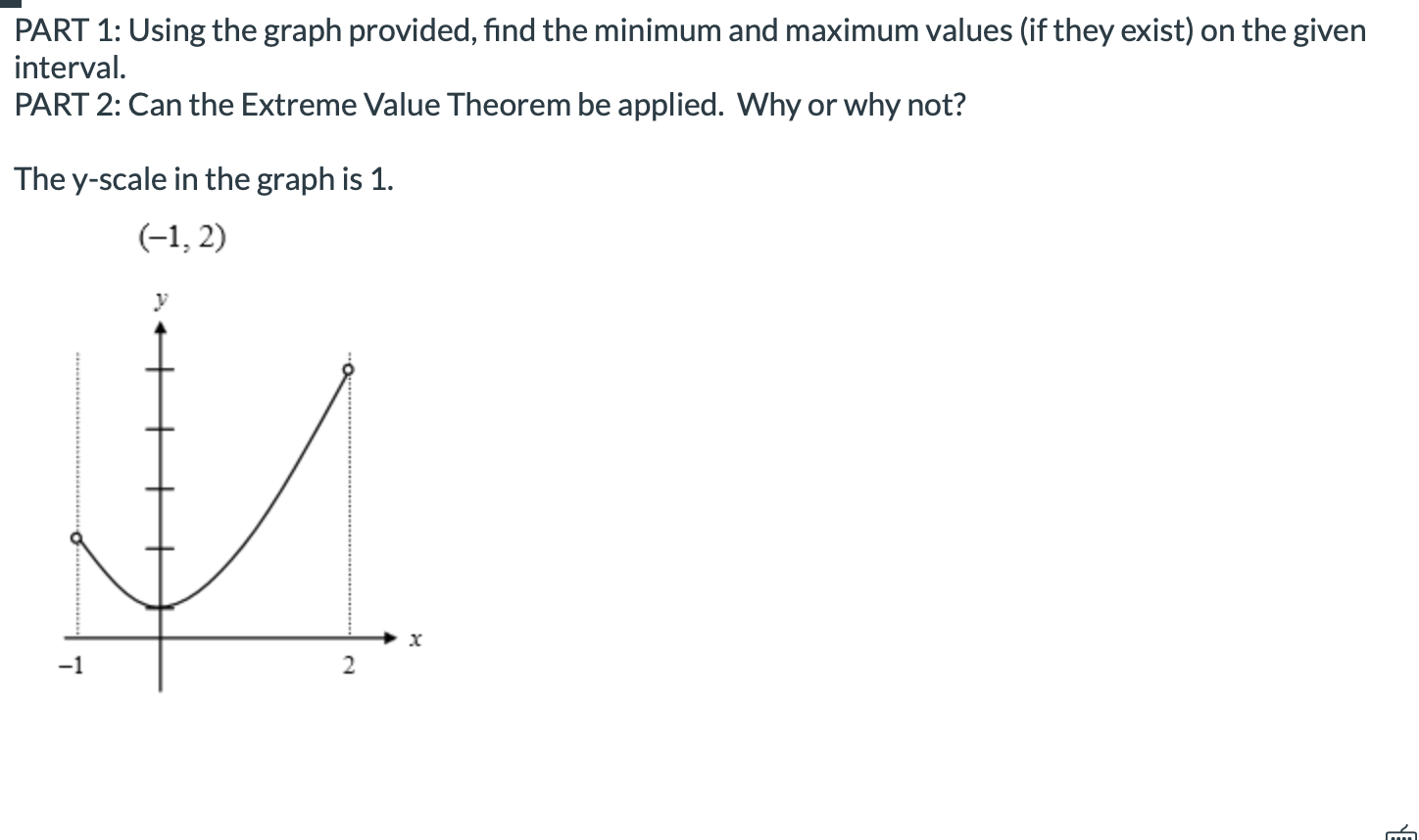 Solved PART 1: Using the graph provided, find the minimum | Chegg.com