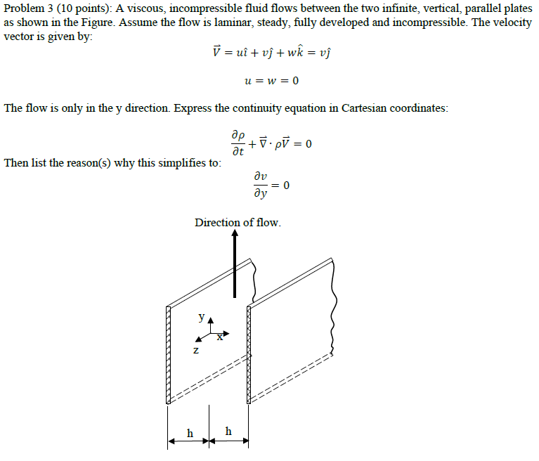Solved Problem 3 (10 points): A viscous, incompressible | Chegg.com