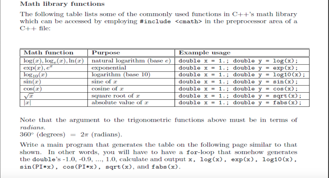 Solved USE C PLEASEMath Library Functions The Following