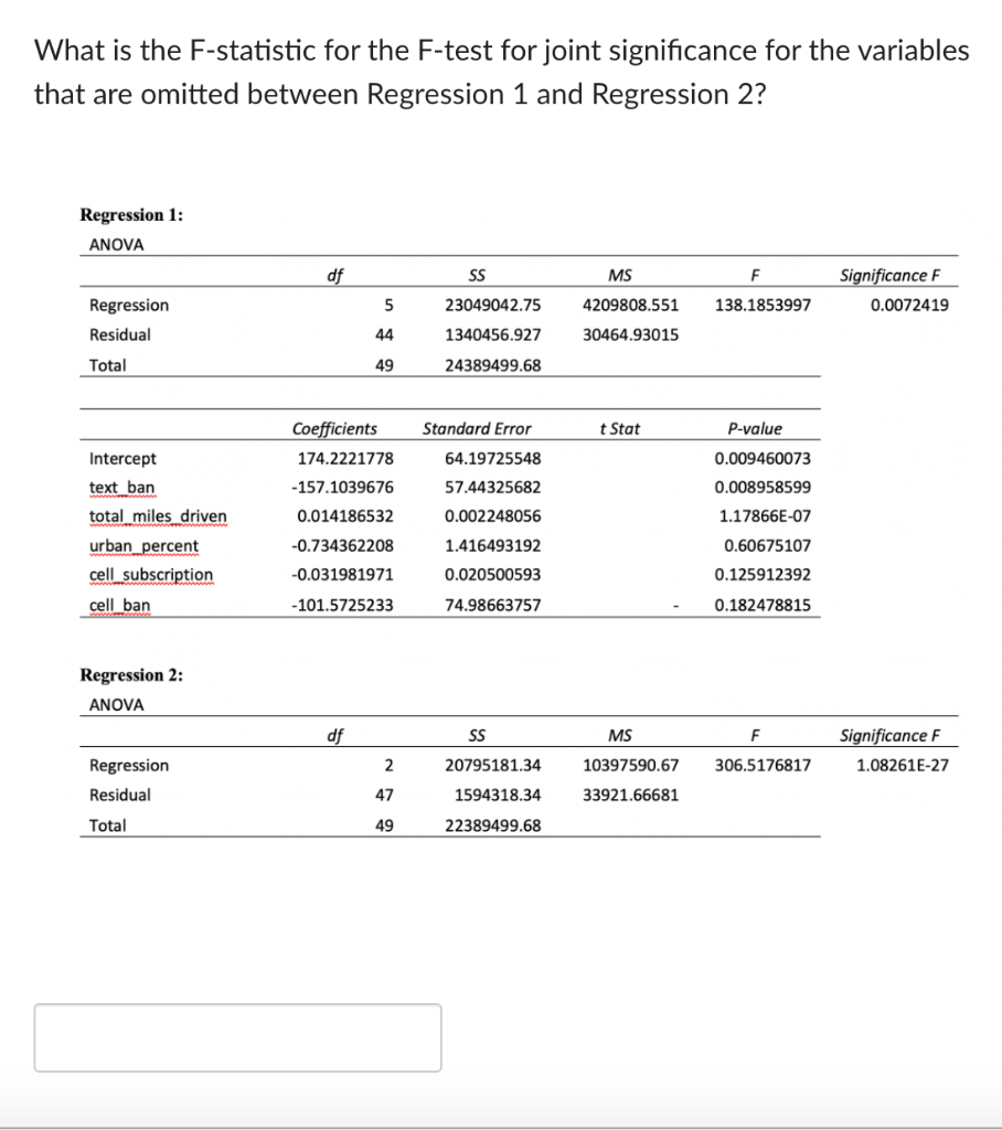 Solved What is the F-statistic for the F-test for joint | Chegg.com