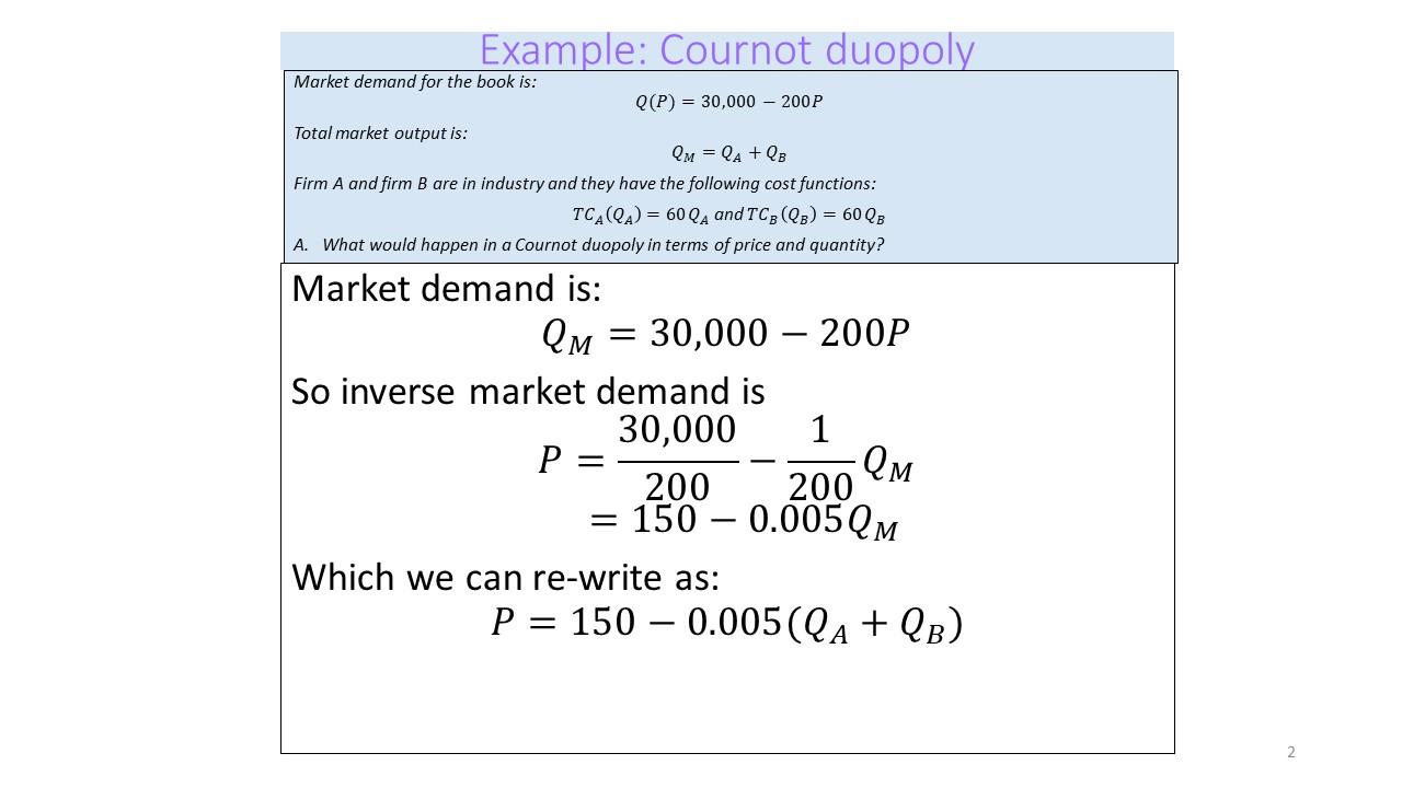 Solved Example: Cournot duopoly Your firm sells a textbook | Chegg.com