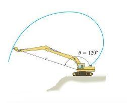 Solved The bucket of an excavator traces a path defined by | Chegg.com