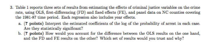 Table 1 (1) OLS (2) VARIABLES (3) FE FD log(prob | Chegg.com