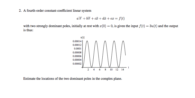 Solved 2. A fourth-order constant-coefficient linear system | Chegg.com
