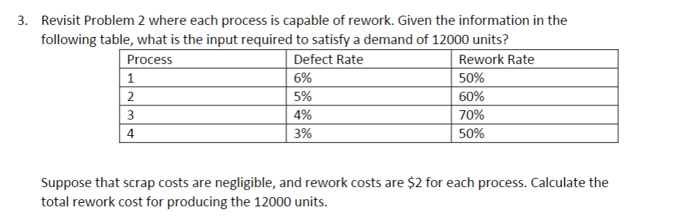 Solved Revisit Problem 2 where each process is capable of | Chegg.com