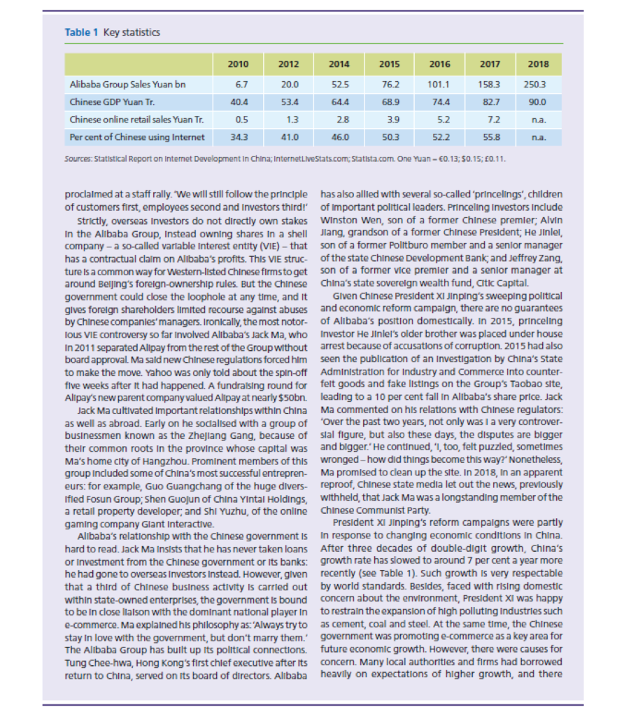 Solved 1. Introduction: A brief introduction of the case | Chegg.com