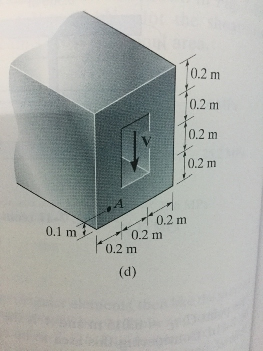 Solved PRELIMINARY PROBLEMS P7-1. In each case, calculate | Chegg.com