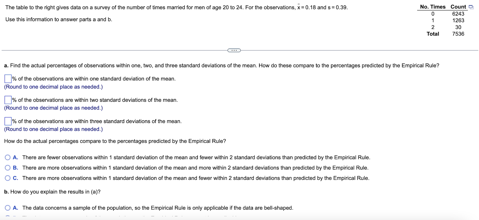 Solved The table to the right gives data on a survey of the | Chegg.com