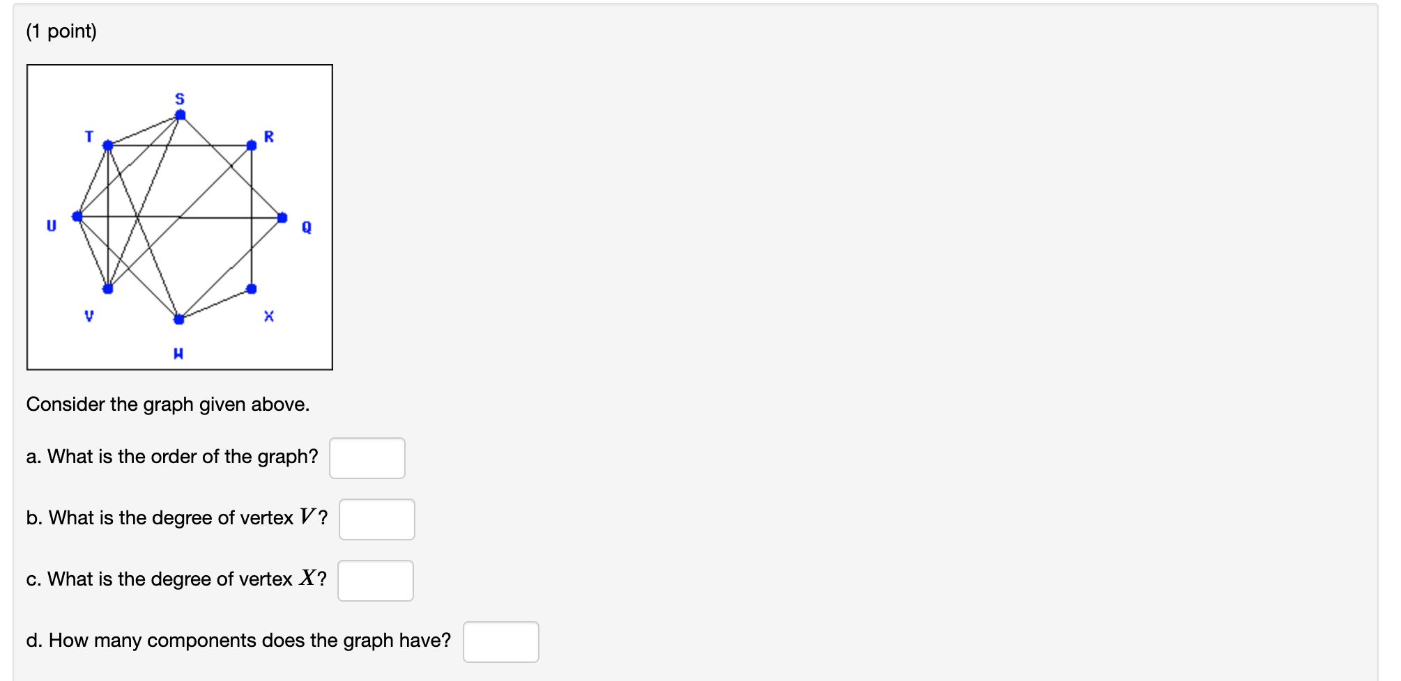 Solved (1 point) S R U H Consider the graph given above. a. | Chegg.com