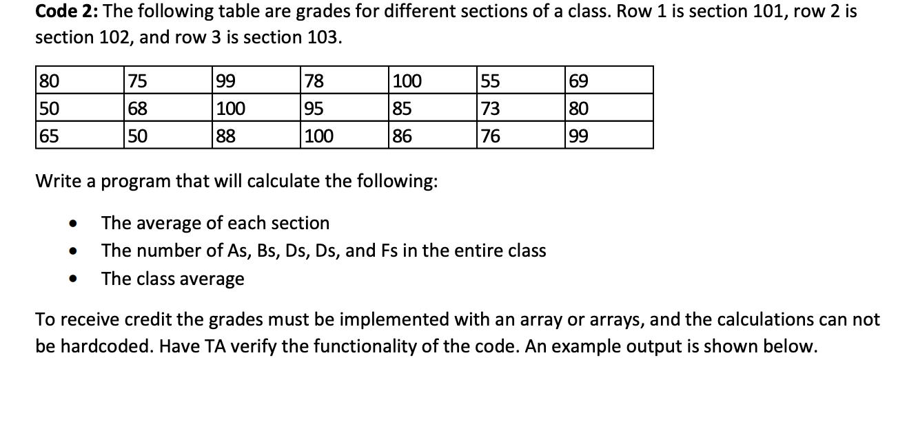 Solved Code 2: The following table are grades for different | Chegg.com