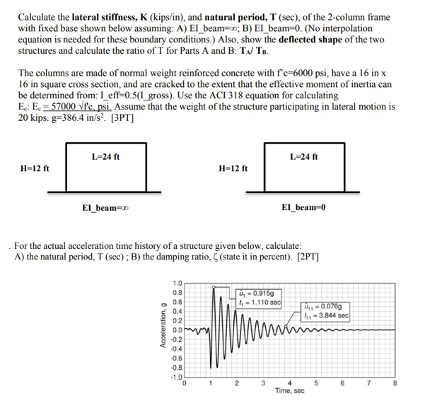 Solved Calculate the lateral stiffness, K (kips/in), and | Chegg.com