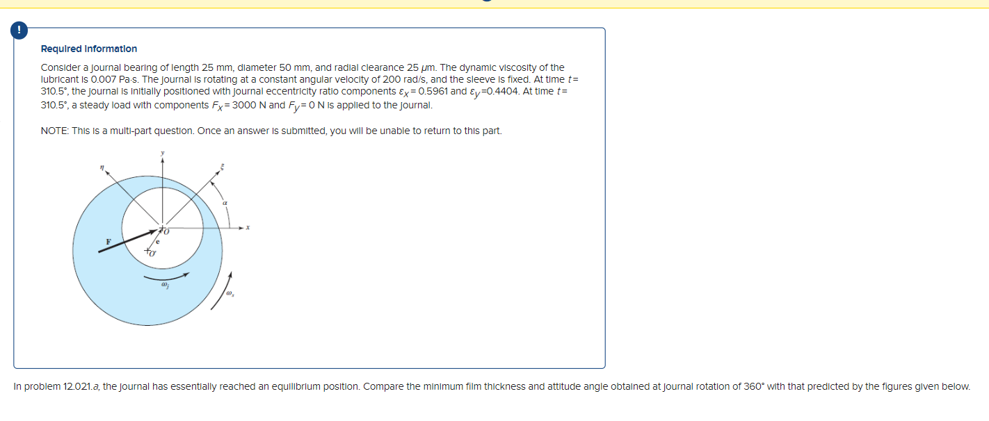 Solved Required Information Consider a journal bearing of | Chegg.com