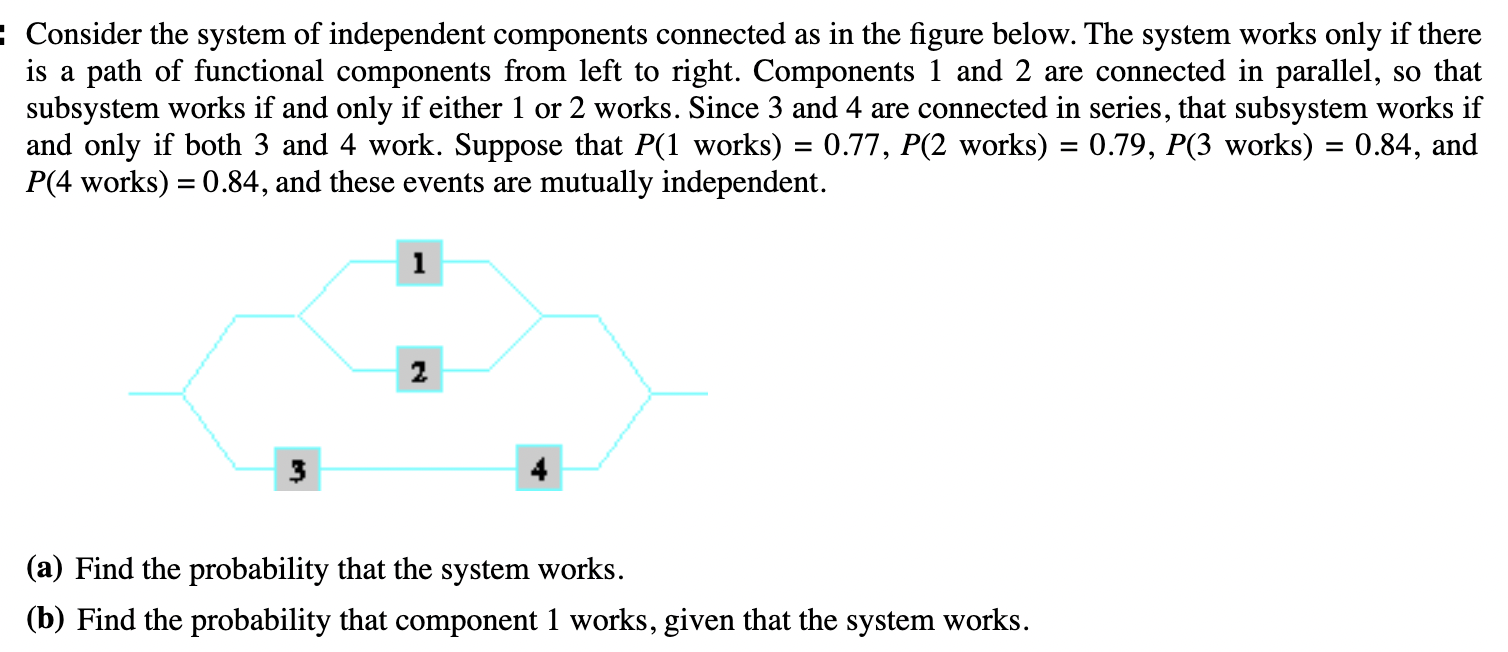 Solved Consider the system of independent components | Chegg.com