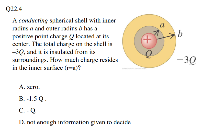 Solved A conducting spherical shell with inner radius a and | Chegg.com