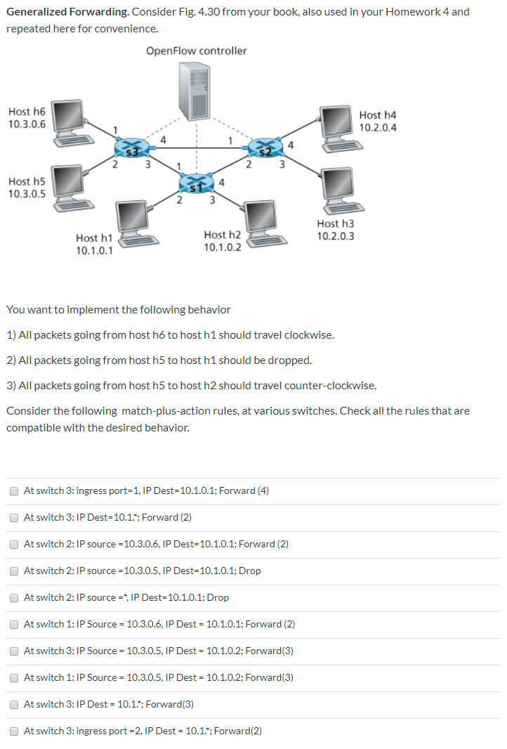 Solved Generalized Forwarding. Consider Fig. 4.30 from your | Chegg.com