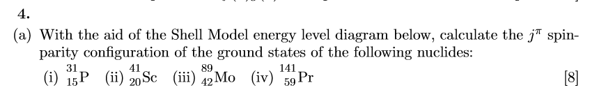 Solved (a) With the aid of the Shell Model energy level | Chegg.com
