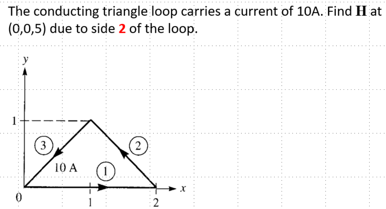 Solved The conducting triangle loop carries a current of | Chegg.com