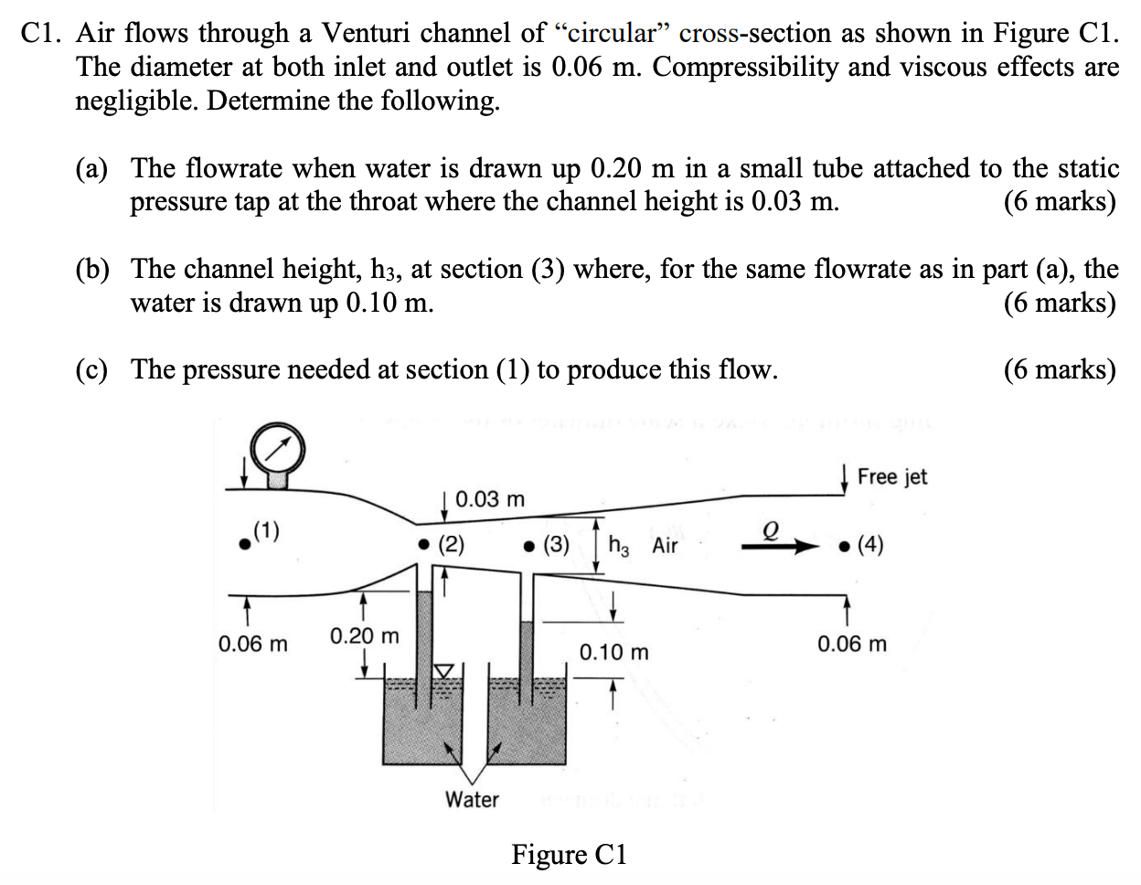 Solved Cl. Air flows through a Venturi channel of “circular” | Chegg.com