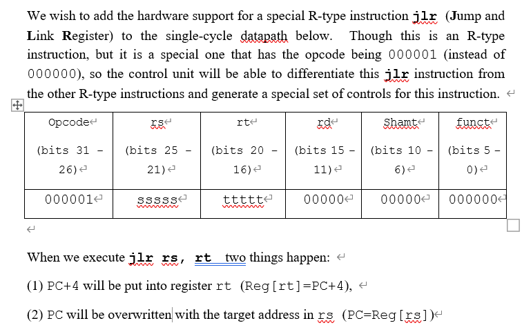 We wish to add the hardware support for a special | Chegg.com