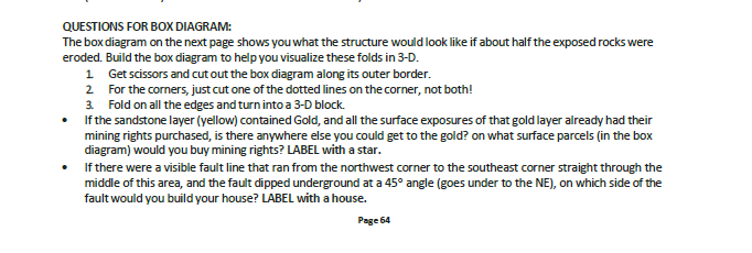 Solved FAULT QUESTIONS FOR BOX DIAGRAM: The box diagram on | Chegg.com
