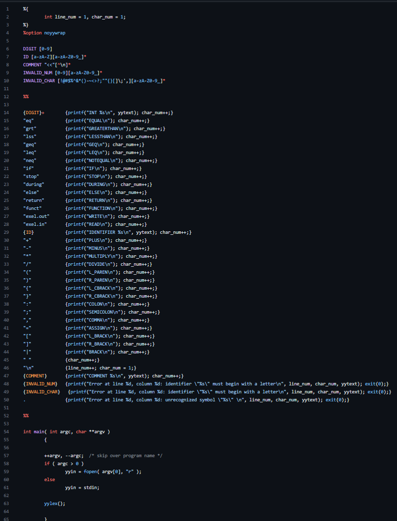 Solved Please help me complete the two bullet points below. | Chegg.com
