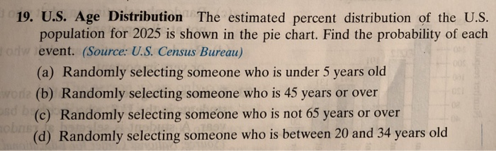19. U.S. Age Distribution The estimated percent | Chegg.com