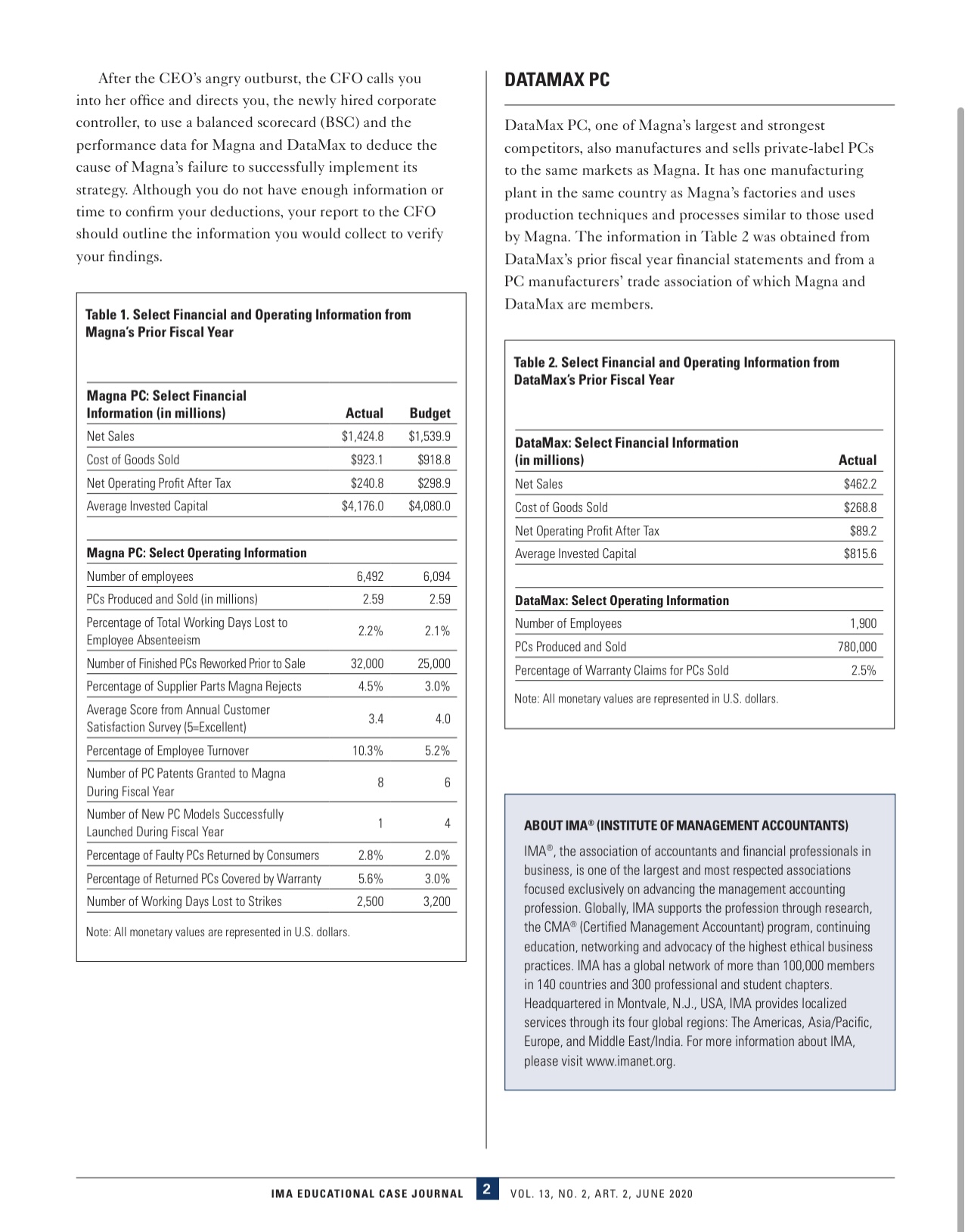 \begin{tabular}{c|c} IMA & Case \\ EDUCATIONAL & | Chegg.com