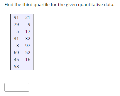 Solved Find the third quartile for the given quantitative | Chegg.com