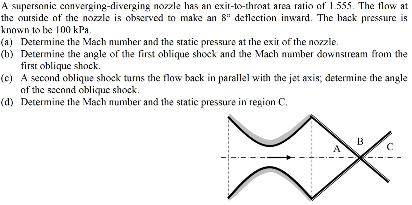 Solved A supersonic converging-diverging nozzle has an | Chegg.com