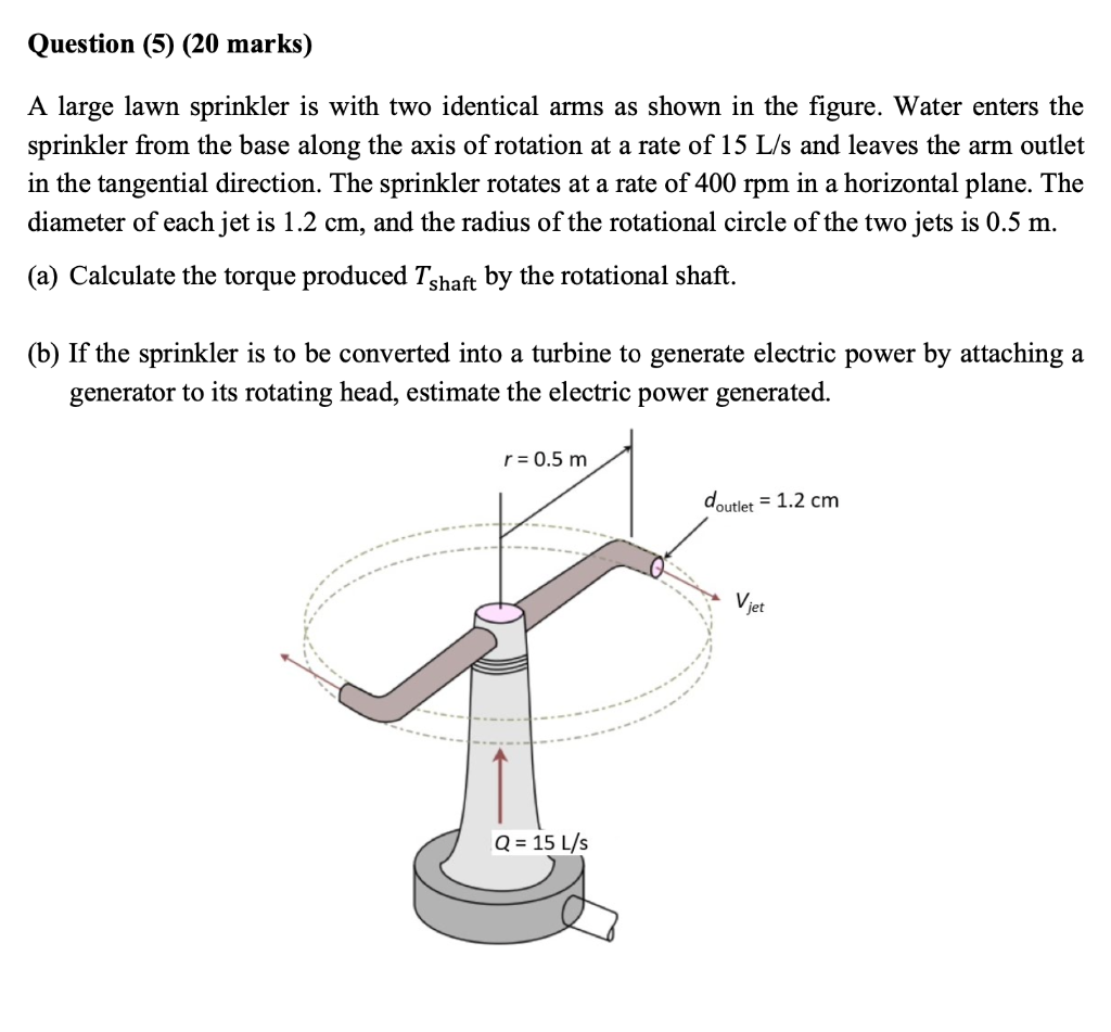 Solved A large lawn sprinkler is with two identical arms as | Chegg.com