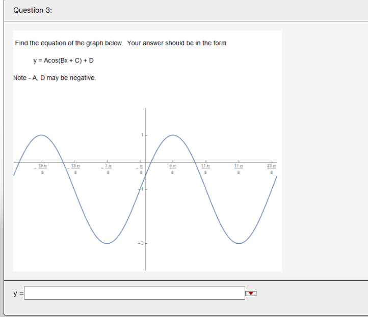 Solved Question 1: Find the equation of the graph below. | Chegg.com