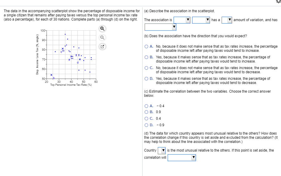(a) Describe the association in the scatterplot. The | Chegg.com