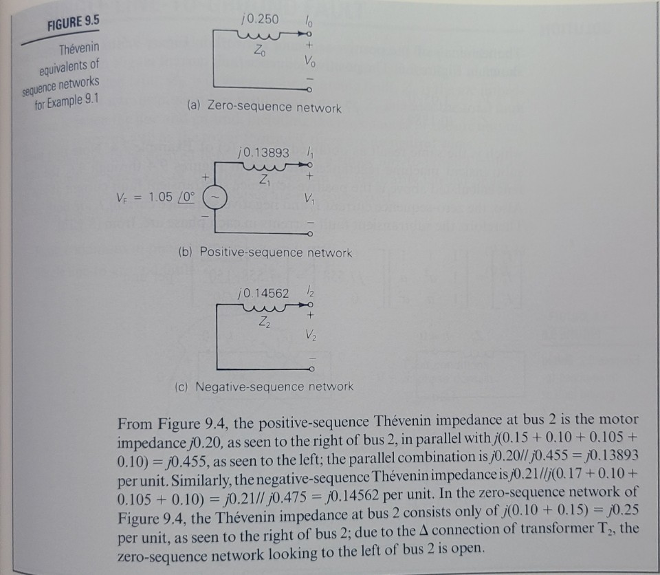 Solved 6. (20 points) Calculate fault current and voltage | Chegg.com