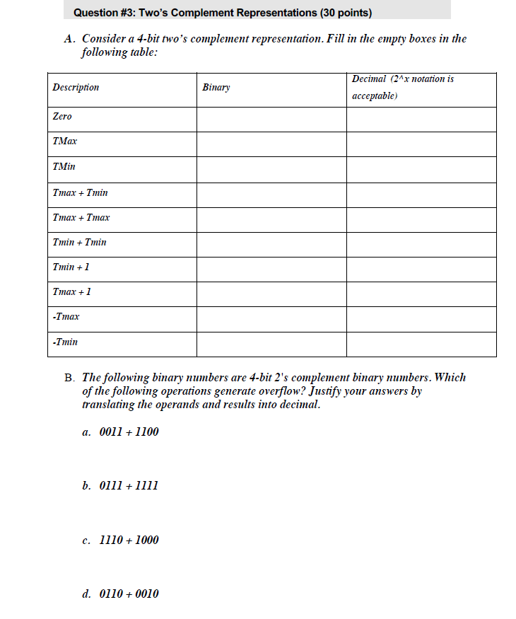 Solved Question #3: Two's Complement Representations (30 | Chegg.com