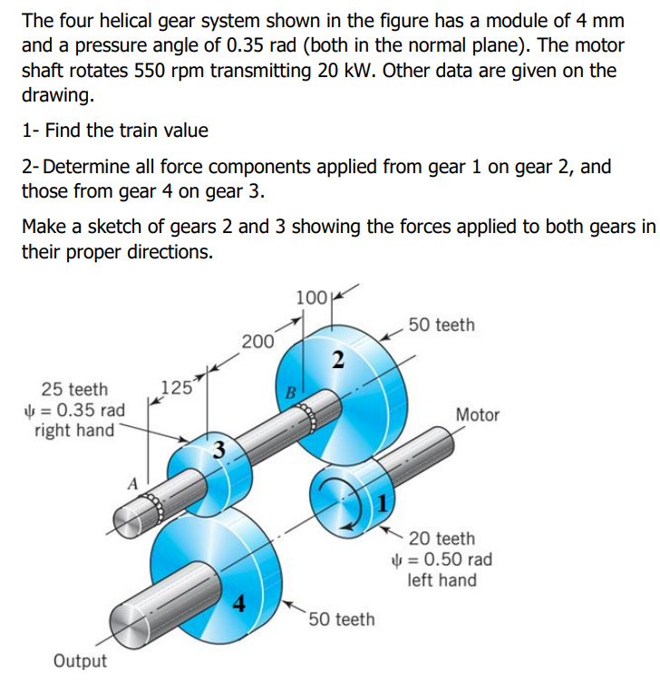 Solved The four helical gear system shown in the figure has | Chegg.com