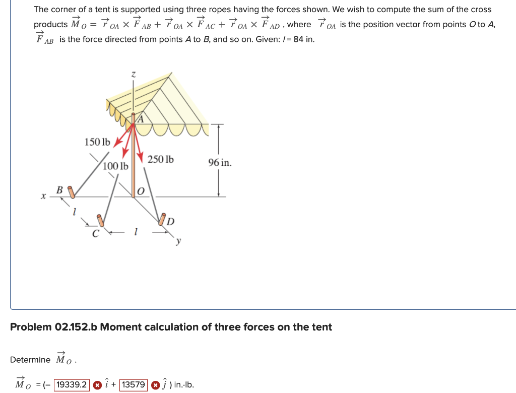 Solved The corner of a tent is supported using three ropes | Chegg.com