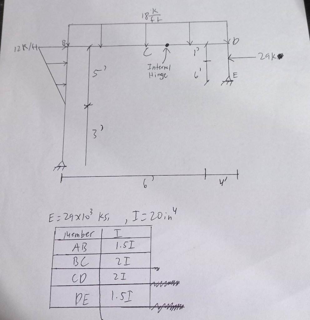 Solved Determine the Horizontal Deflection at B for the | Chegg.com
