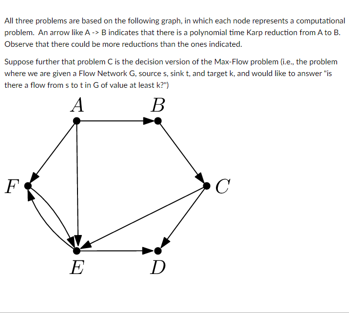 All three problems are based on the following graph, | Chegg.com